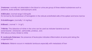 General Urine Examination | PPT