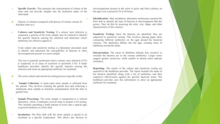 General Urine Examination (GUE) or Urinalysis | PPTX