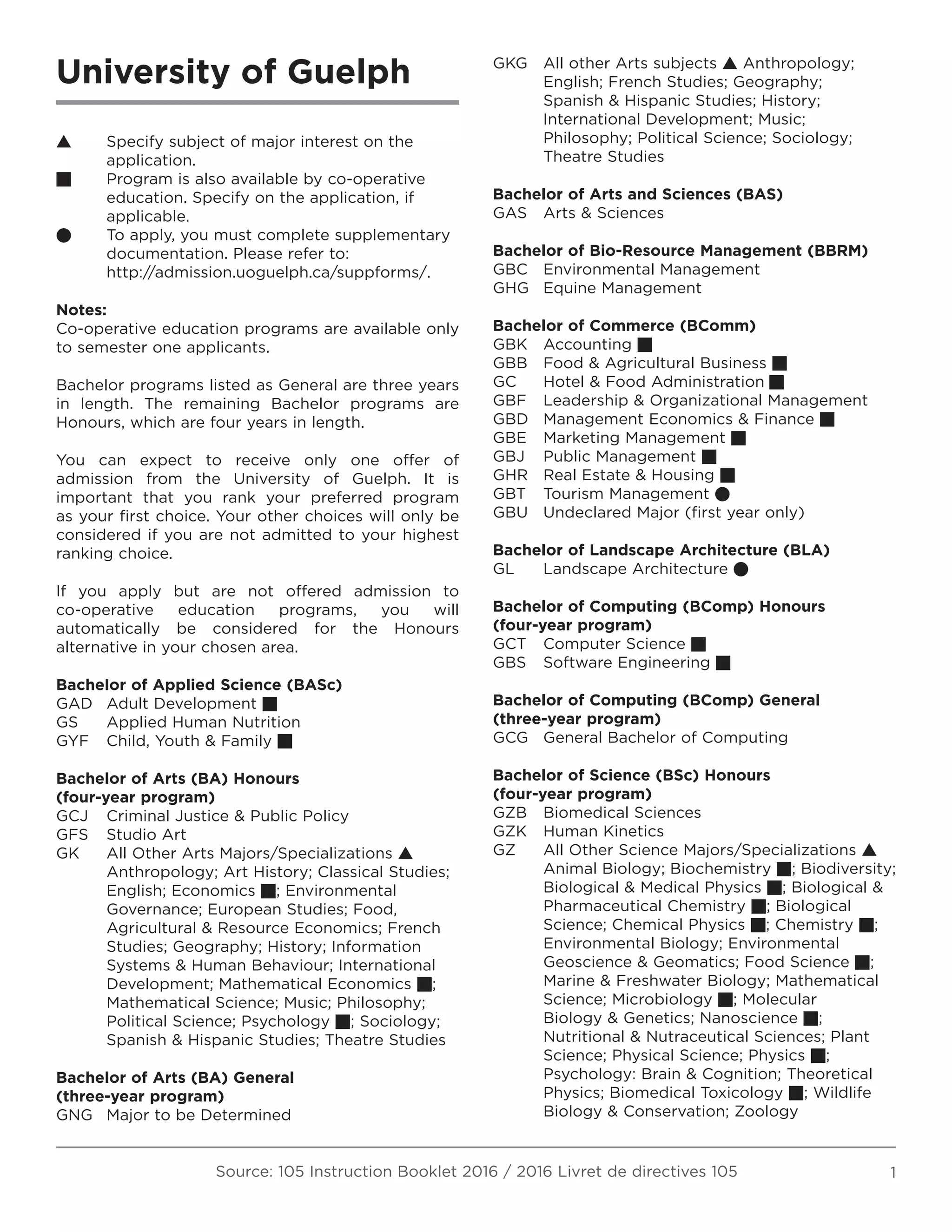 UNIVERSITY OF Guelph info | PDF