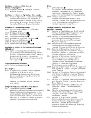 UNIVERSITY OF Guelph info | PDF