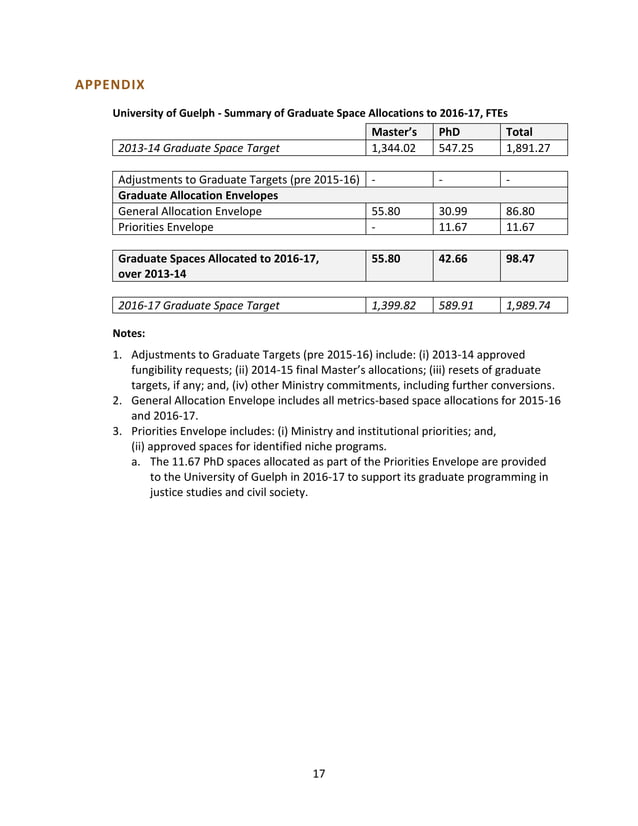 university of Guelph strategic mandate agreement | PDF