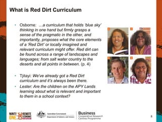 Red dirt curriculum and national curriculum: how do they line up? | PDF