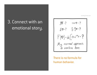 Guerilla Design | PPT