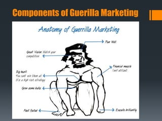 Guerilla Marketing & Partnerships | PPT