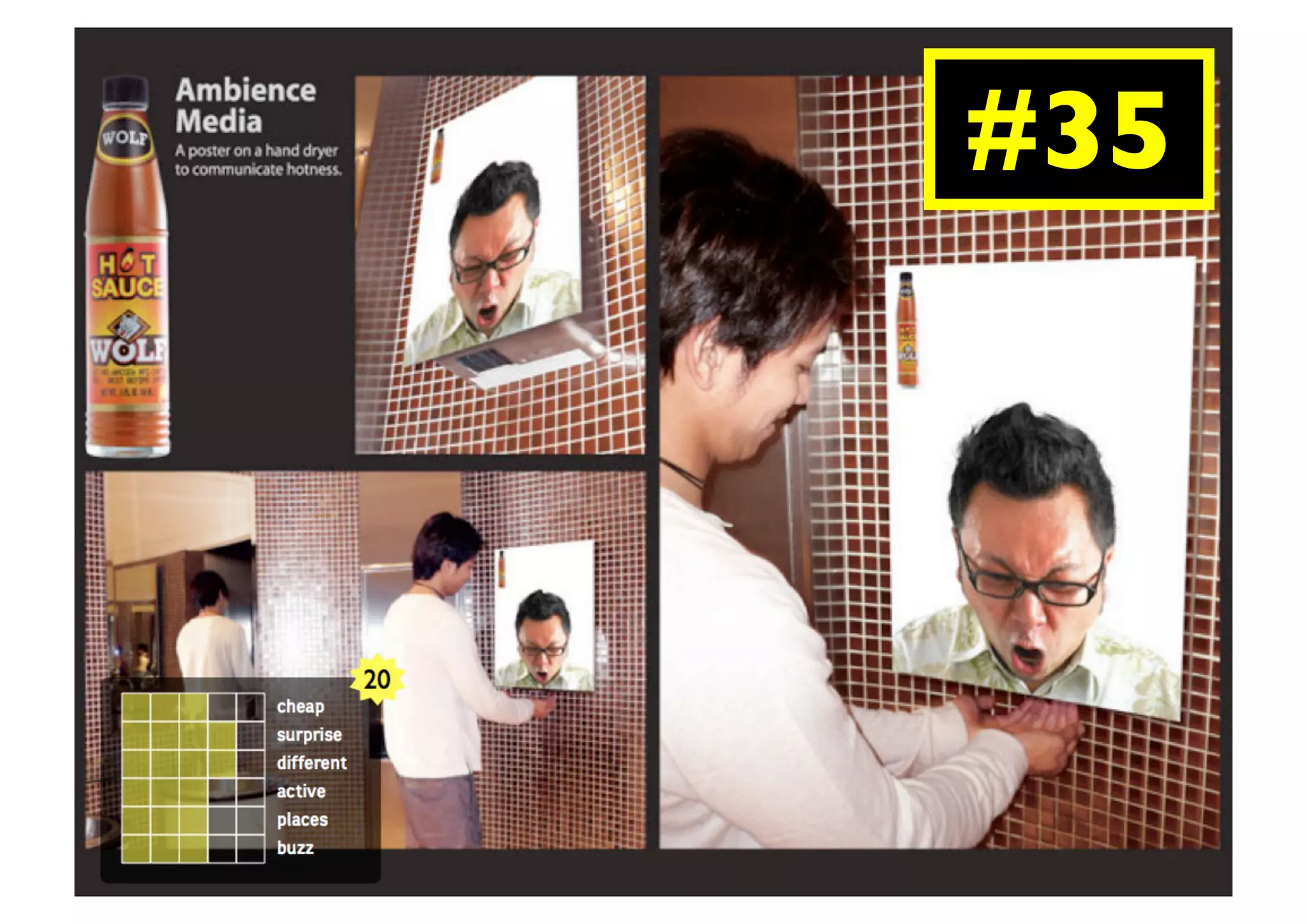 100+ Guerrilla Marketing examples | PDF