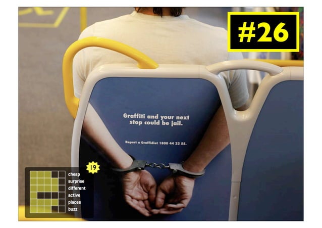 100+ Guerrilla Marketing examples | PPT