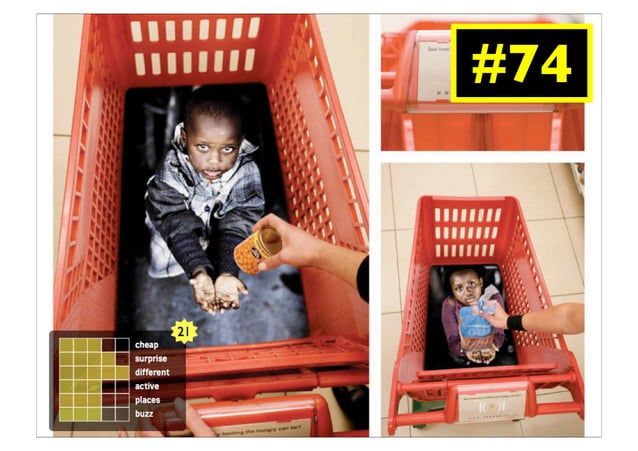 100+ Guerrilla Marketing examples | PPT