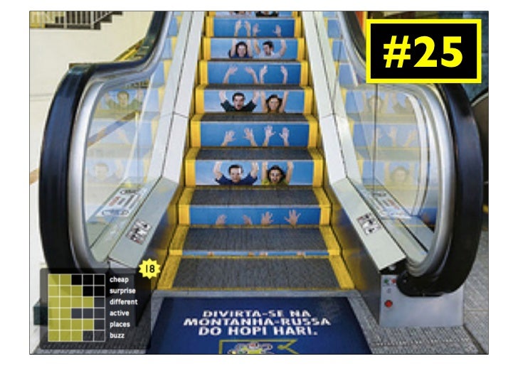 100+ Guerrilla Marketing examples