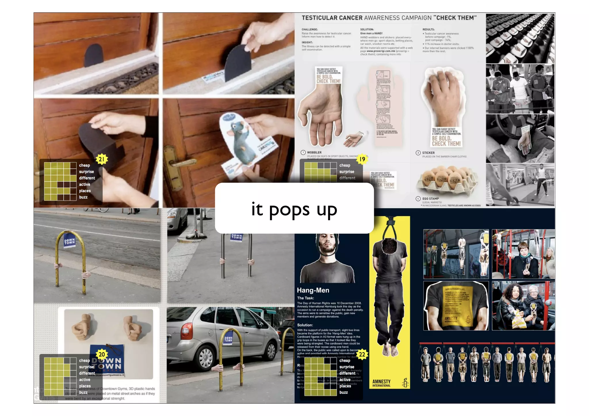 Guerrilla Marketing: from 100 outstanding examples to my personal top 3 ...