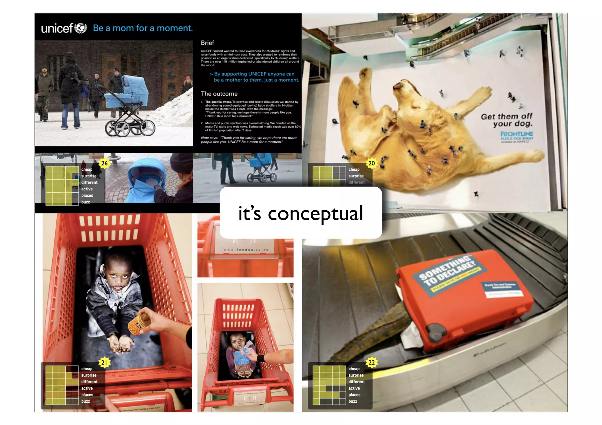 Guerrilla Marketing: from 100 outstanding examples to my personal top 3 ...