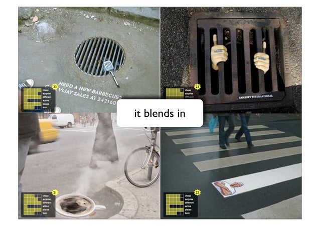 Guerrilla Marketing: from 100 outstanding examples to my personal top 3 ...