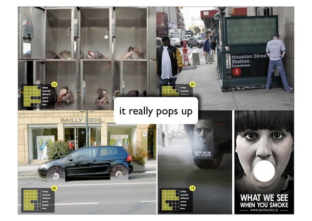 Guerrilla Marketing: from 100 outstanding examples to my personal top 3 ...
