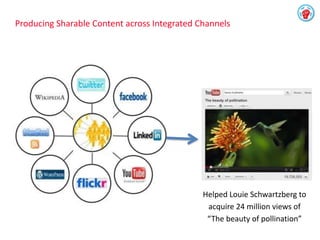 guerilla PR Capabilities and sample Case Studies | PPT