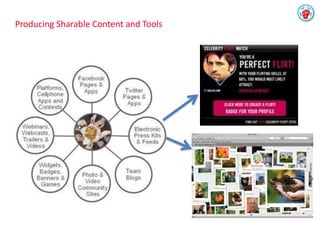 guerilla PR Capabilities and sample Case Studies | PPT