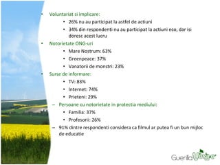 Guerilla Verde III - sondaj eco | PPT