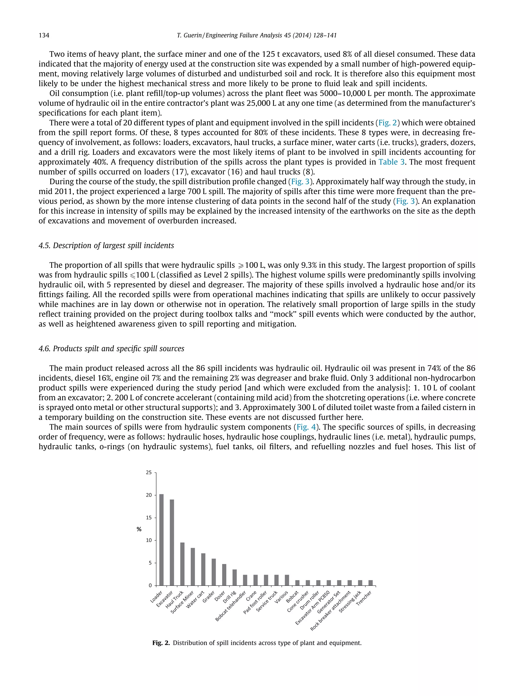 Root causes of fluid spills from earthmoving plant and equipment ...