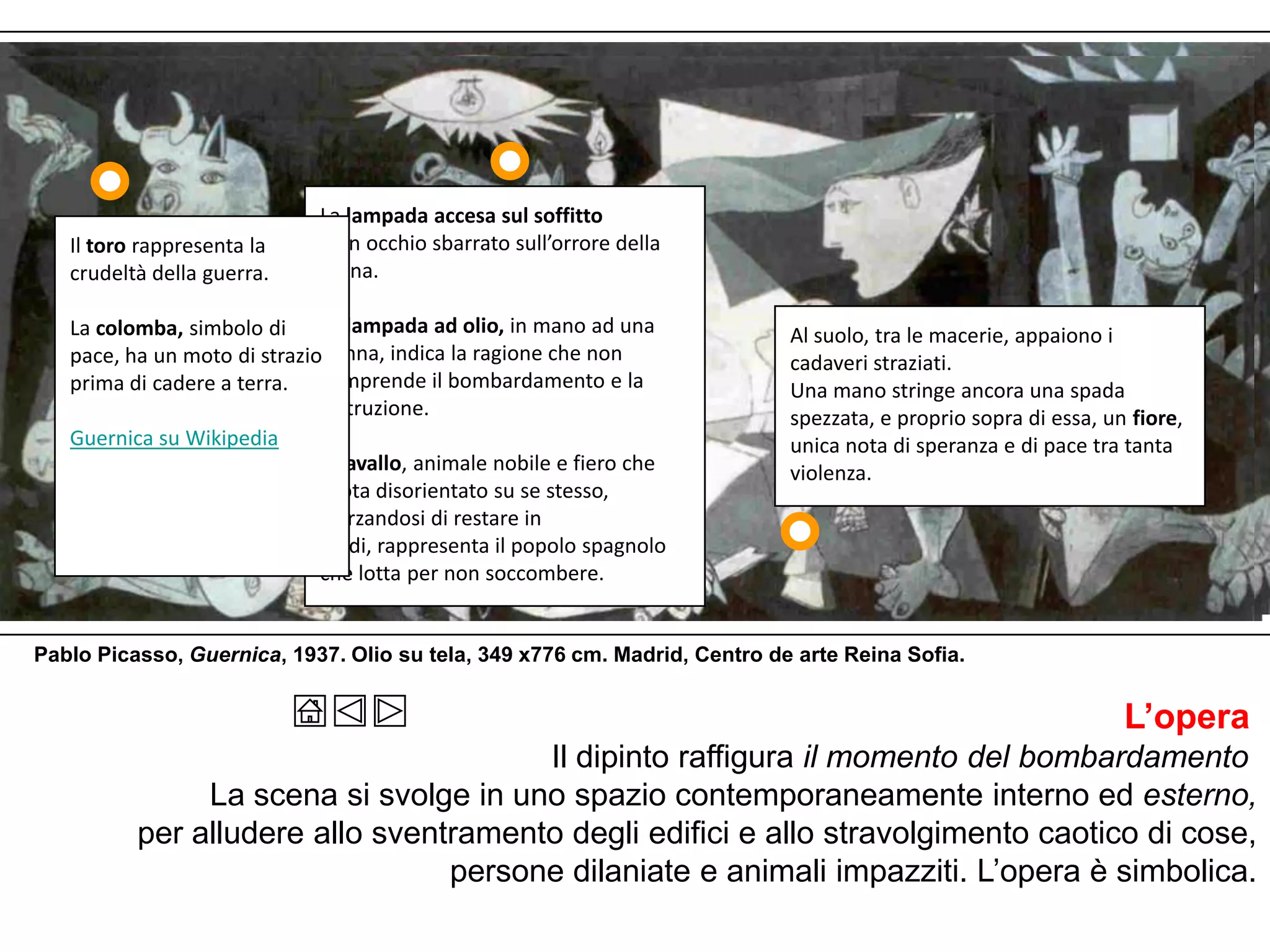 Guernica di Pablo Picasso | PPSX