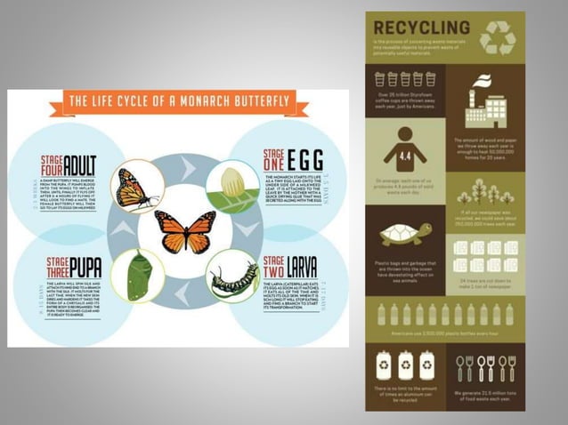 Guernsey LIBS 602 Final Conference Presentation | PPT