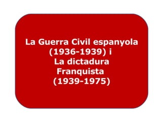Guerra Civil I Franquisme | PPT