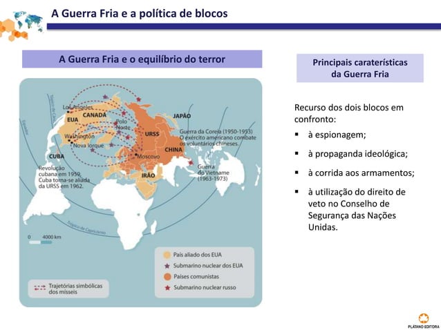 Guerra fria ppt49 | PPT