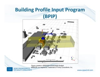 Evaluating AERMOD and Wind Tunnel Derived Equivalent Building Dimensions | PDF