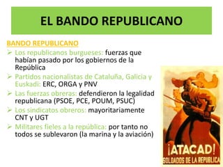Guerra civil española | PPTX