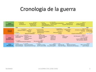 guerracivil.pptx