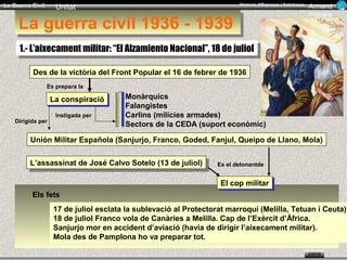 Guerra civil | PPT