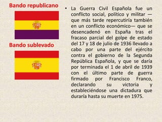 Guerra Civil Española | PPTX