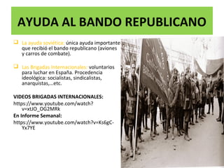 GUERRA CIVIL ESPAÑOLA | PPT