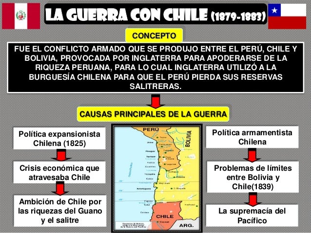 Guerra Entre Chile Y Peru _ Guerra del Pacífico: Etapas, Causas y ...