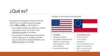 Guerra de Secesión EEUU/ US Civil War por Juan Arconada | PPTX