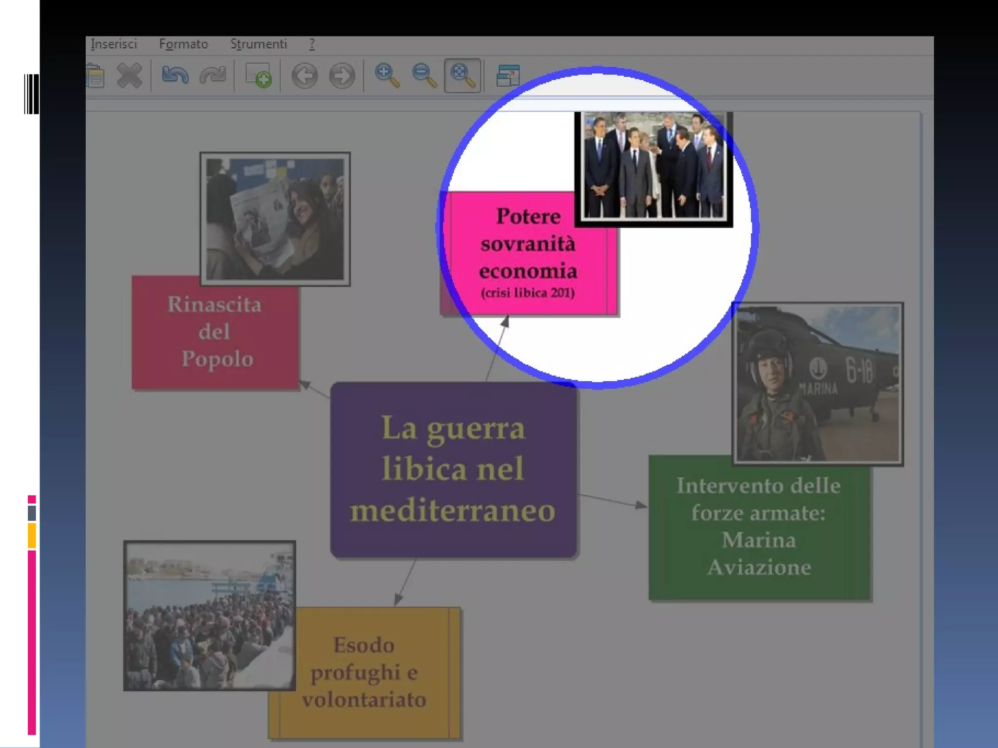 Guerra libica nel mediterraneo | PPT