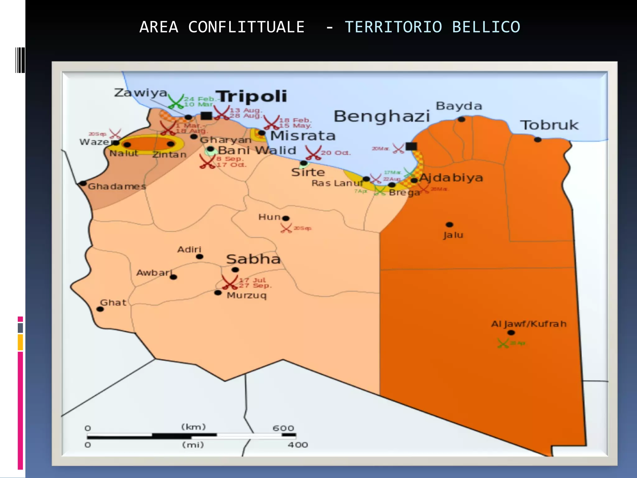 Guerra libica nel mediterraneo | PPT