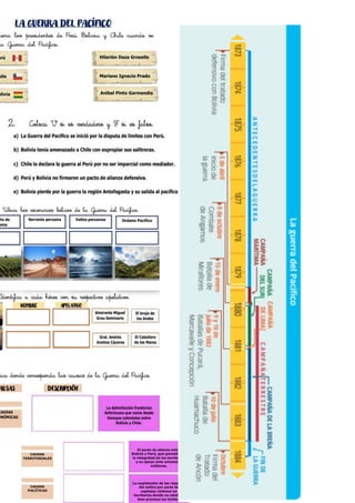 aCTIVIDAD LÚDICA SOBRE guerra pacífico work sheet.docx