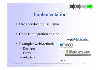 An integration methodology based on the Enterprise Architecture | PDF | Databases | Computer ...
