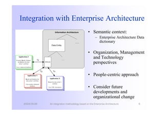 An integration methodology based on the Enterprise Architecture | PDF | Databases | Computer ...