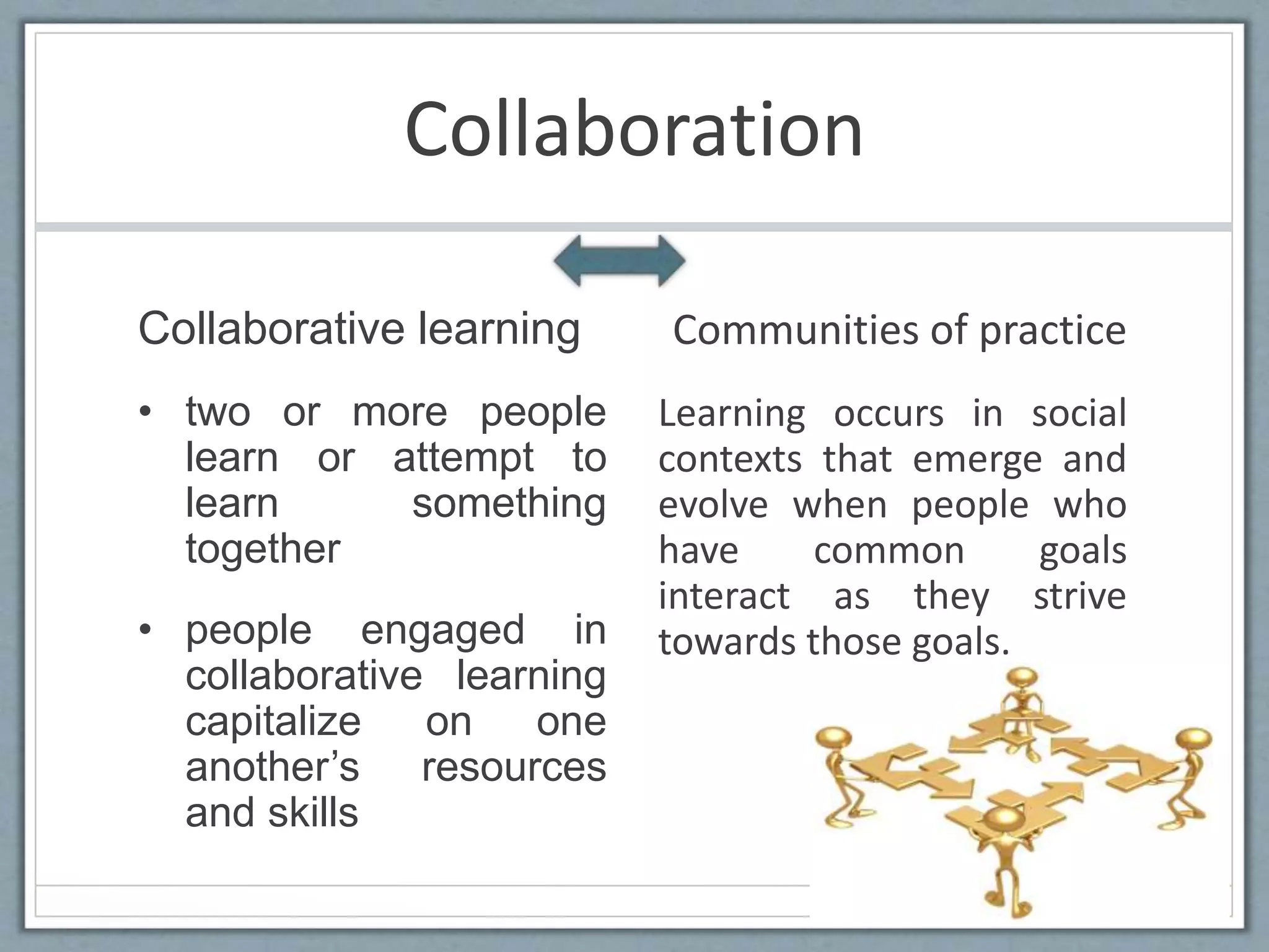 Students cooperation and attention to form in a collaborative writing ...