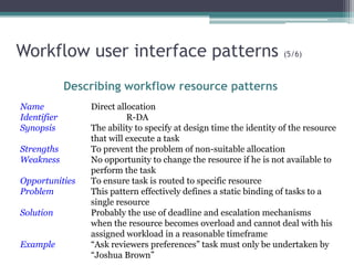 Workflow User Interfaces Patterns | PPTX