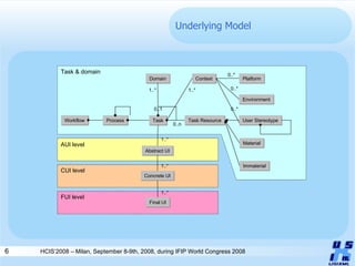 Identification Criteria in Task Modeling | PPT
