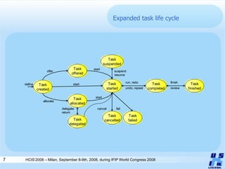 Identification Criteria in Task Modeling | PPT