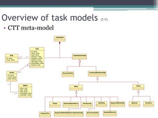 A Comparative Analysis of Task Modeling Notations | PPT