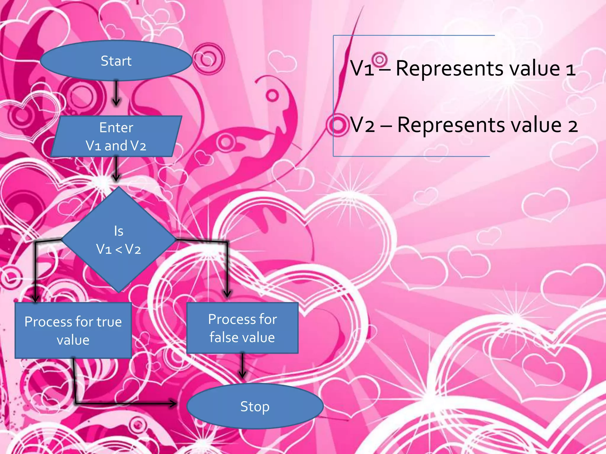 Guerrero rullan ppt | PPT