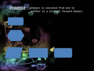 Guerrero rullan ppt | PPT