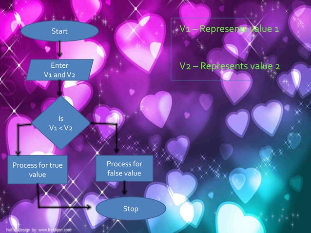 Guerrero rullan ppt | PPT