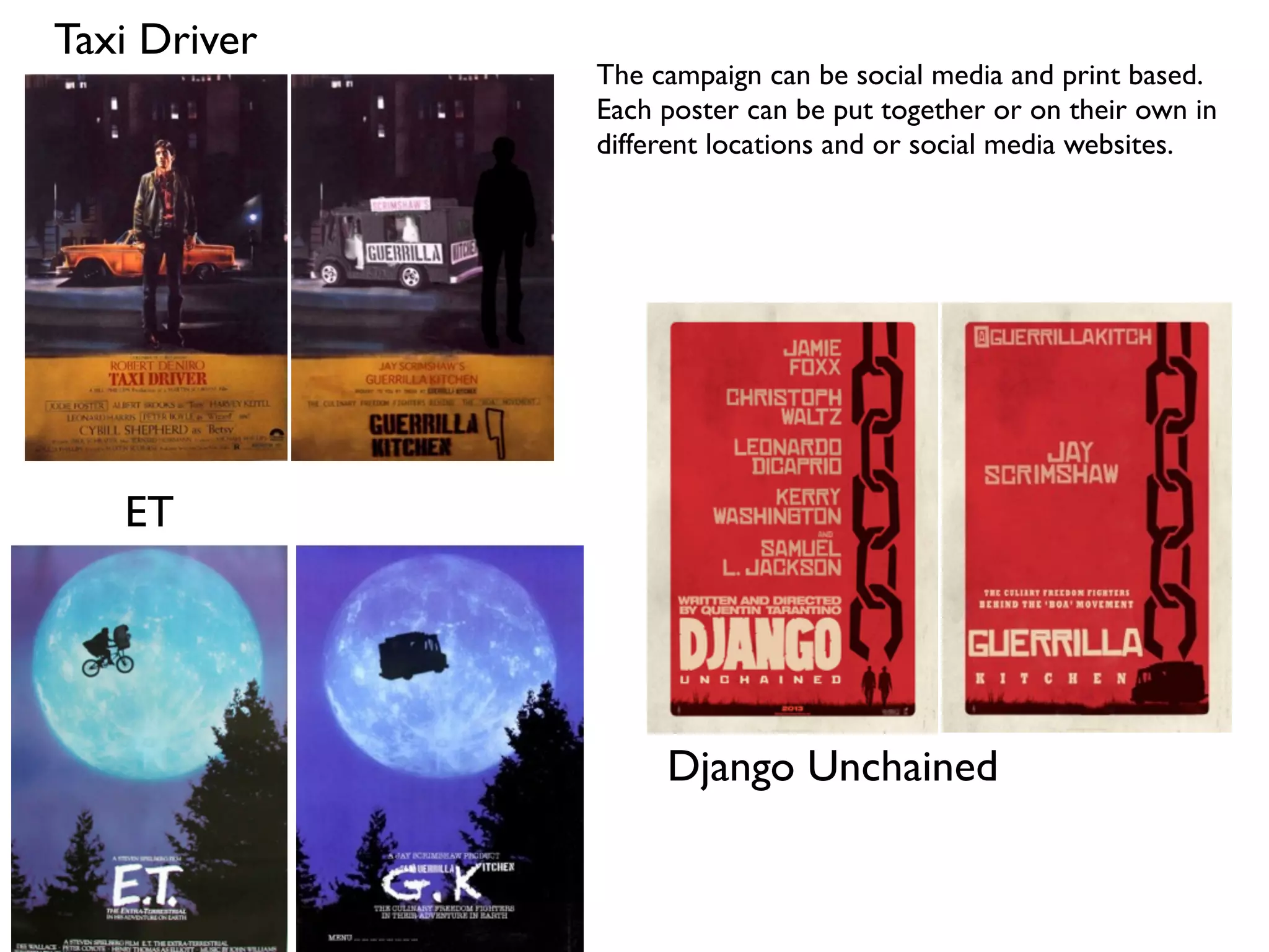 Guerrilla kitchen presentation | PDF