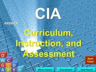 GUESS THE ACRONYM CHALLENGER OR ENERGIZER PPT | PPT