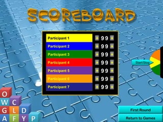 GUESS THE ACRONYM CHALLENGER OR ENERGIZER PPT | PPT