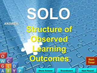 GUESS THE ACRONYM CHALLENGER OR ENERGIZER PPT | PPT