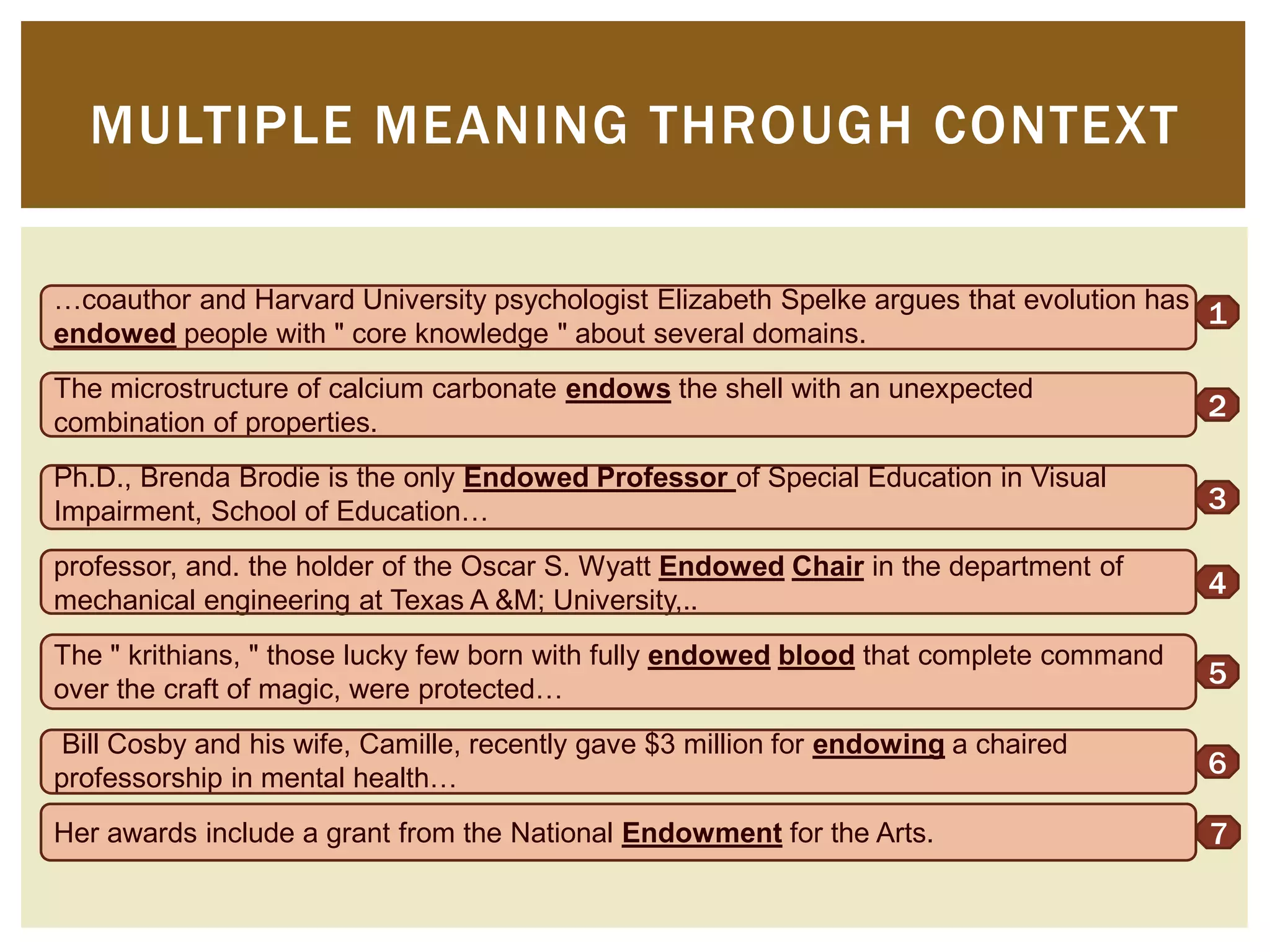 Guessing Meaning Fron Context Pdf
